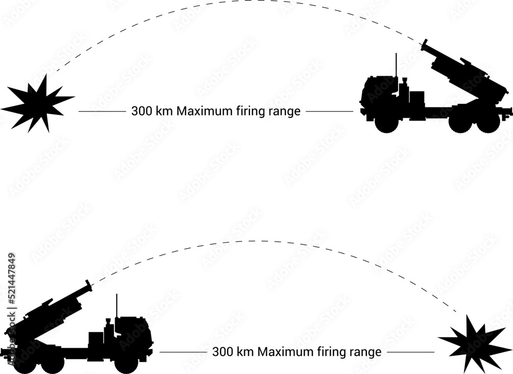 M142 HIMARS - High Mobility Artillery Rocket System vector illustration ...