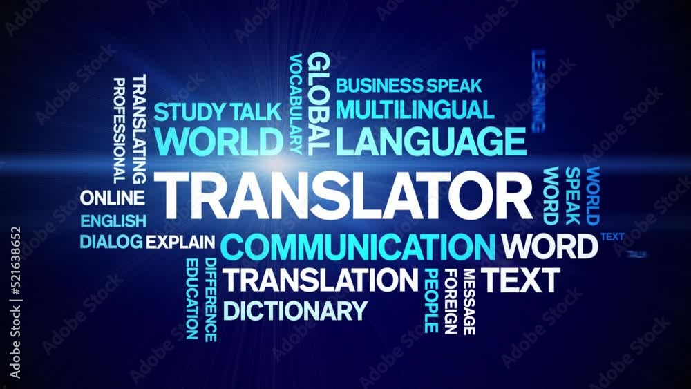 Translator Animated tag word cloud;text design animation kinetic ...