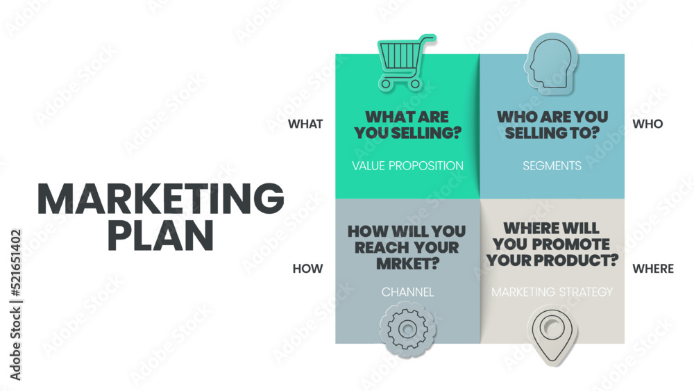 Marketing strategy matrix infographic template has 4 steps to analyze ...