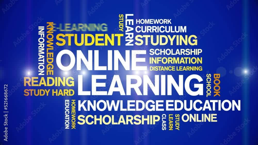 Online Learning animated tag word cloud;text design animation kinetic ...