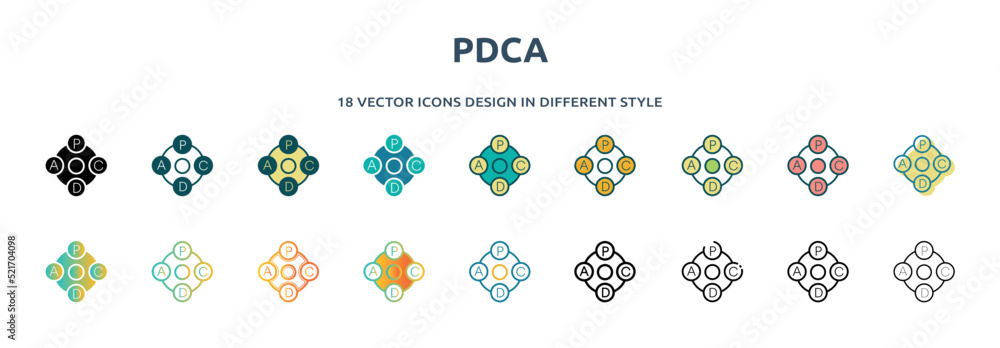 pdca icon in 18 different styles such as thin line, thick line, two ...