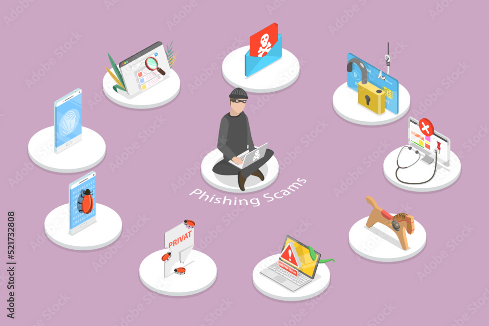 3D Isometric Flat Vector Conceptual Illustration of Phishing Scams ...