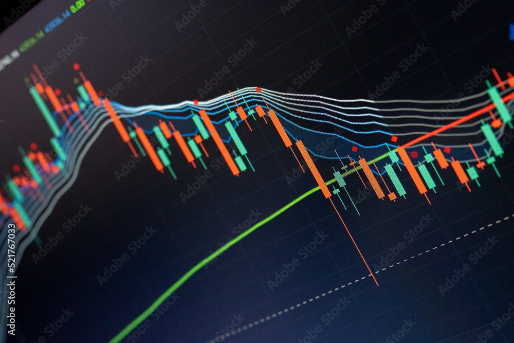 Stock market data on digital LED display. Fundamental and technical ...
