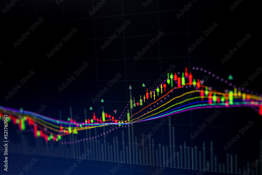 Stock market data on digital LED display. Fundamental and technical ...