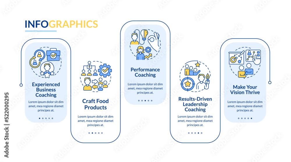 Corporate coaching service rectangle infographic template. Result ...