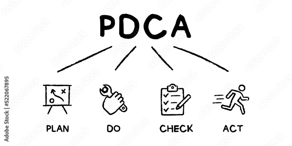 PDCA - plan, do, check, act acronym concept vector illustration with ...