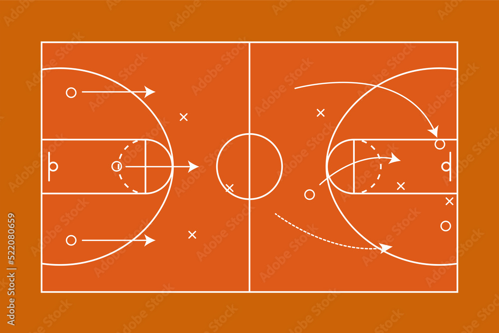 special table for tactics, basketball court with tactical markings ...