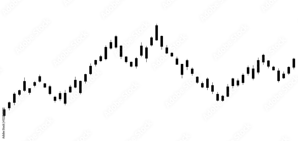 Candlestick chart, forex trading diagram, currency exchange price graph ...