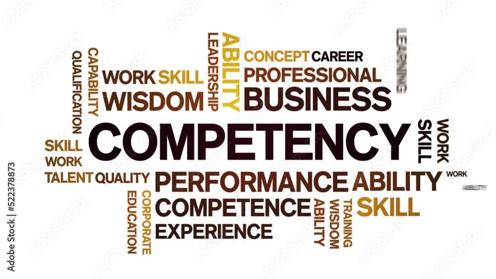 Competency Animated tag word cloud;text design animation kinetic ...