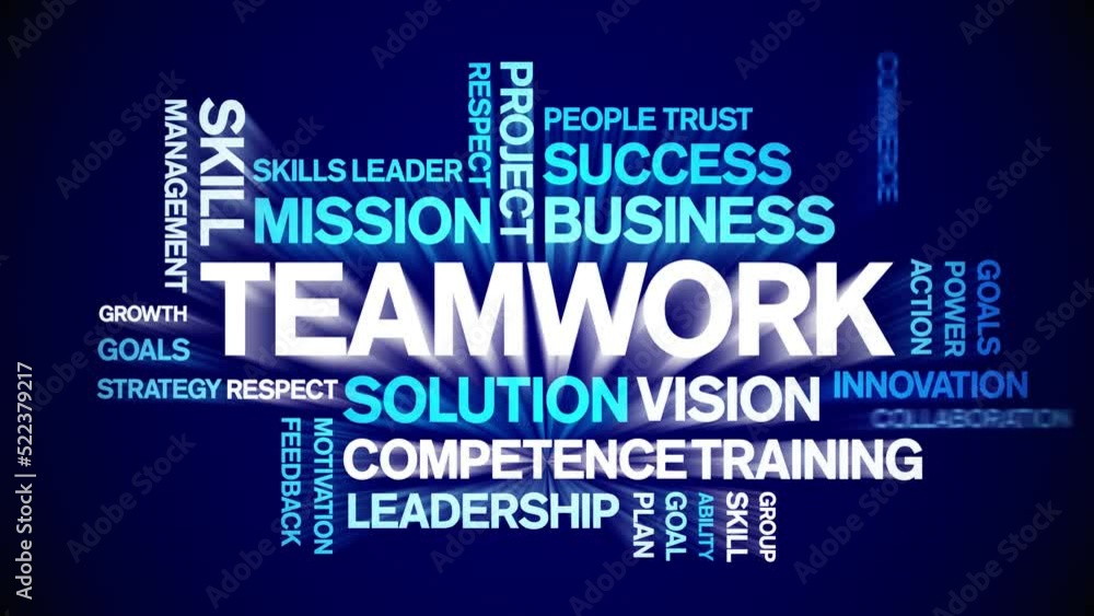 Teamwork Animated tag word cloud;text design animation kinetic ...