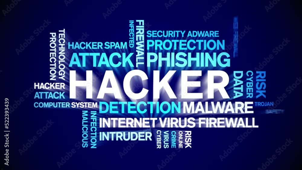 Hacker animated tag word cloud;text design animation kinetic typography ...