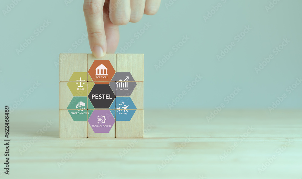 PESTEL analysis concept. Framework to assess political, economic ...