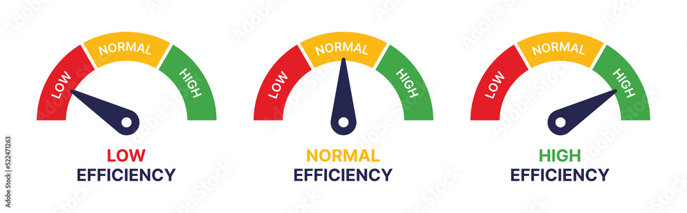 Efficiency gauge icon. Measuring gauge indicator vector illustration ...