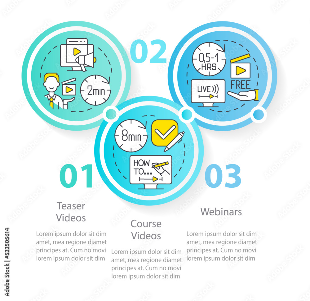 Online tutorials types blue circle infographic template. Data visualization with 3 steps ...