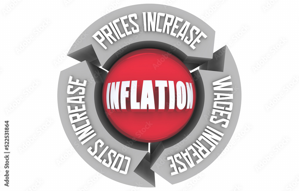 Inflation Cycle Causes Wages Costs Prices Increase Circle Diagram 3d ...