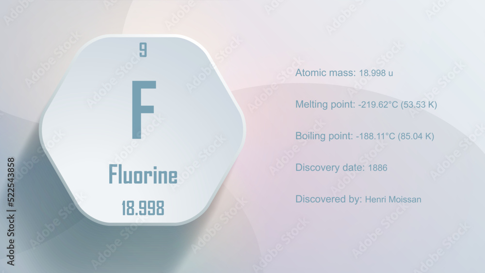 Modern periodic table element Fluorine 3D Vector Illustration Stock ...