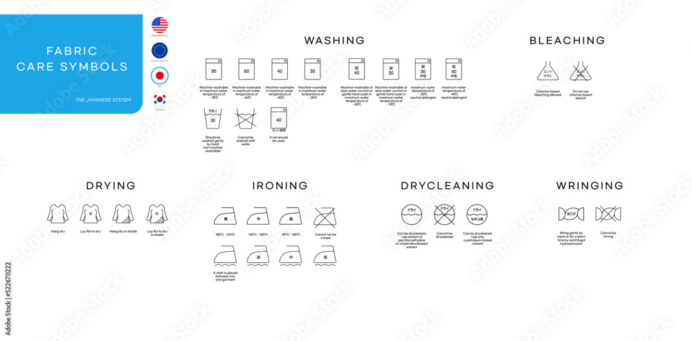 The japanese fabric care symbols. Loundry symbols. Loundry icon. Vector ...