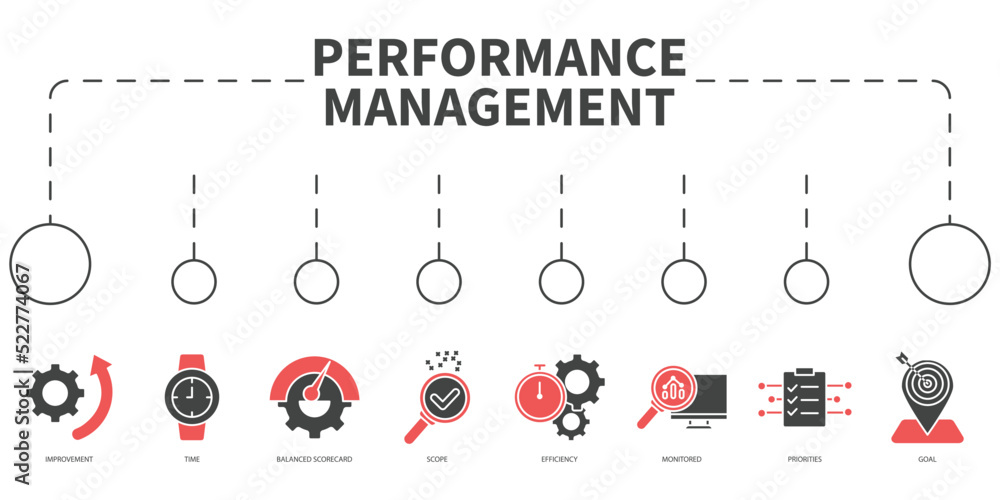 Performance management Vector Illustration concept. Banner with icons ...