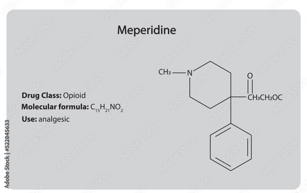 Meperidine (Opioid) . Chemical Structure. Drug class, molecular formula ... Meperidine (Opioid) . Chemical Structure. Drug class, molecular formula ...