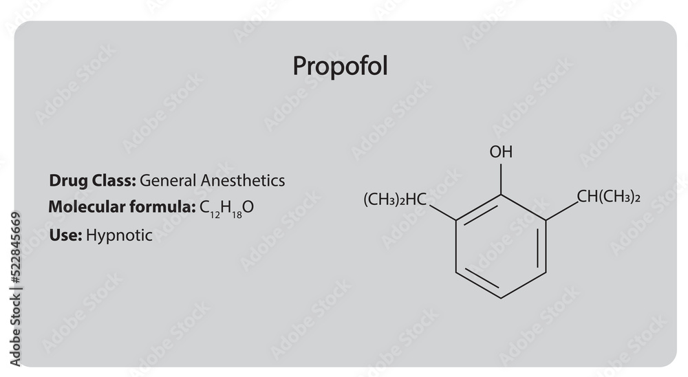 Propofol (hypnotic). Chemical Structure. Drug class, molecular formula ...