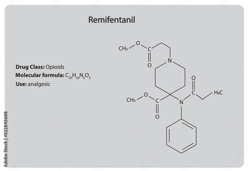 Remifentanil (opioid). Chemical Structure. Drug class, molecular ...