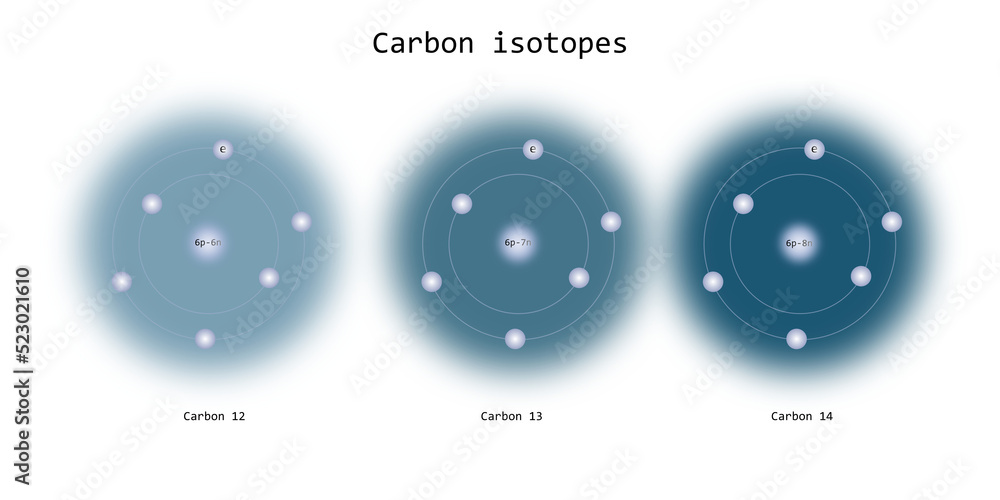 Poster schema illustrativo della struttura atomica degli isotopi di ...