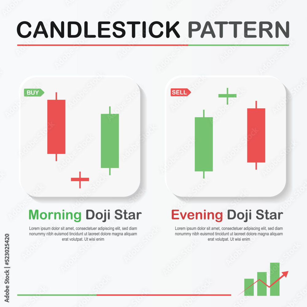 Candlestick pattern Doji star graph chart of stock, Minimal concept ...