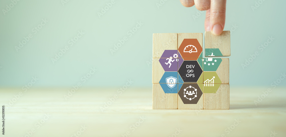 Devops Model Solution For Increasing Organizations Ability To Deliver