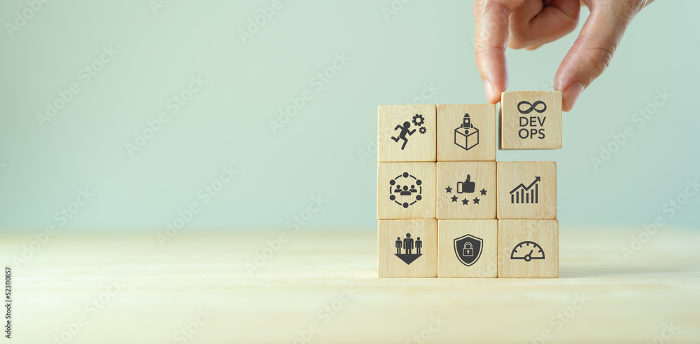 Devops Model Solution For Increasing Organizations Ability To Deliver