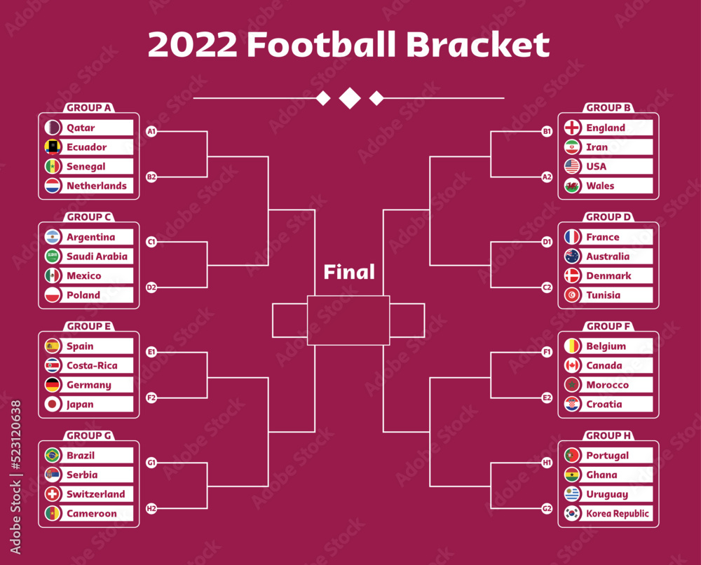 FIFA World Cup. World Cup 2022. football tournament bracket. Soccer ...