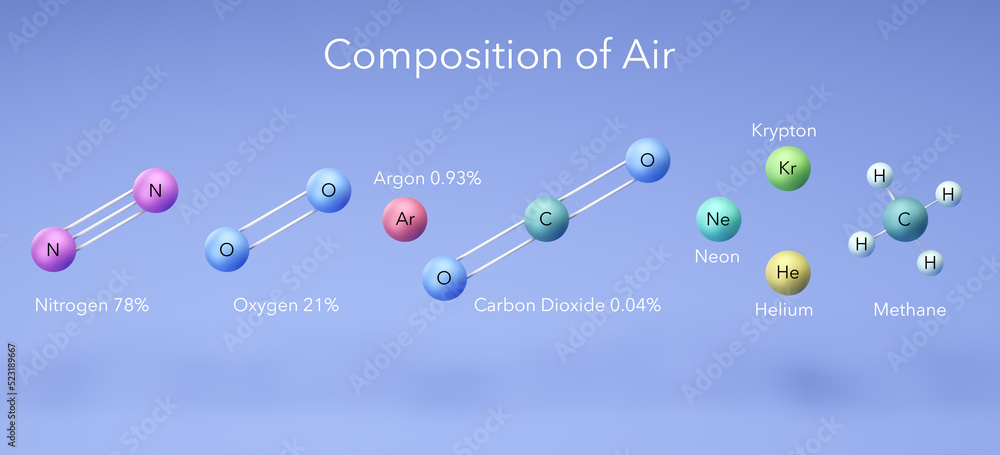 Composition of Air. Gas structure educational scheme, 3d rendering ...