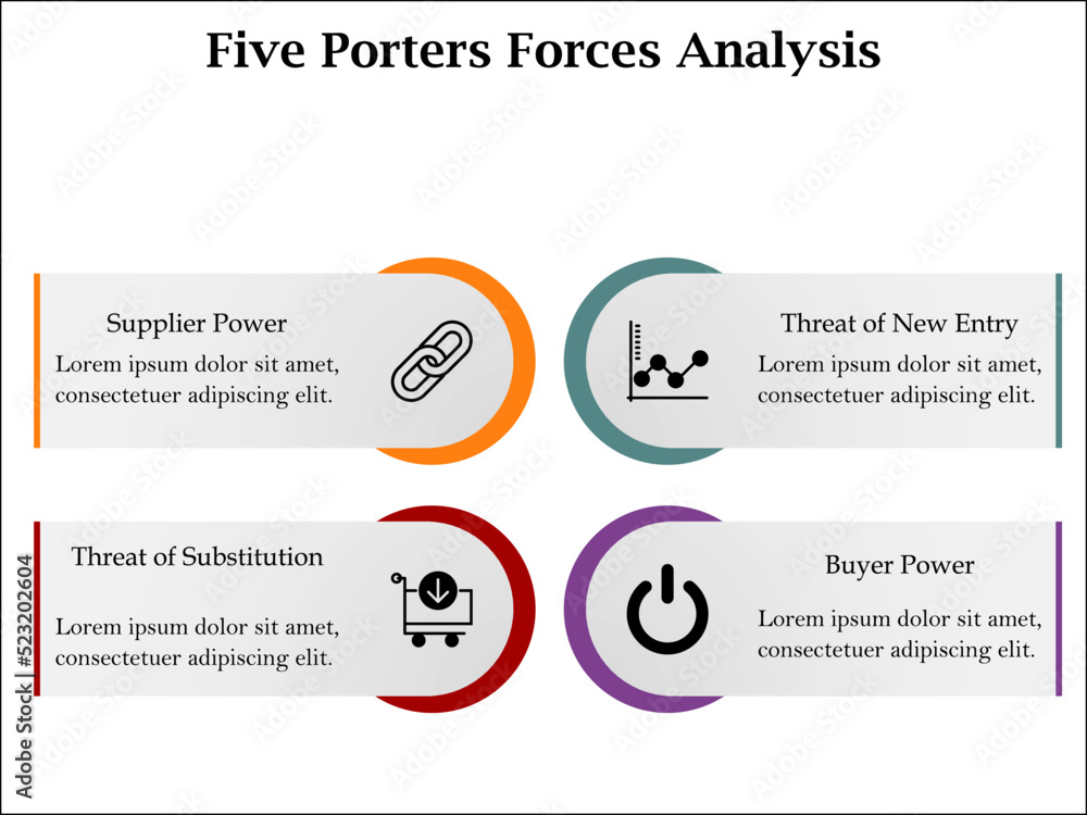 Five Porters Forces Analysis with Icons and description placeholder in ...