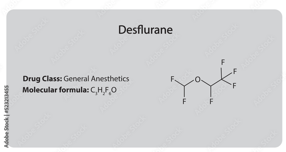 Desflurane (Inhalation anesthetic) . Chemical Structure. Drug class ...