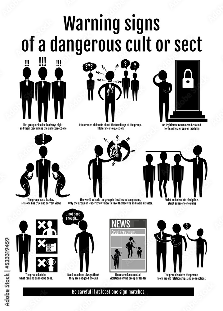 Infographic Signs of dangerous and destructive cults or sects. The ...