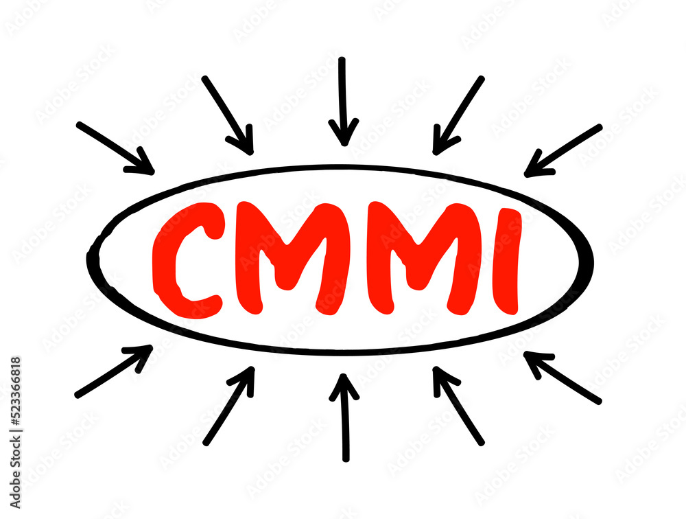 CMMI - Capability Maturity Model Integration is a process level ...