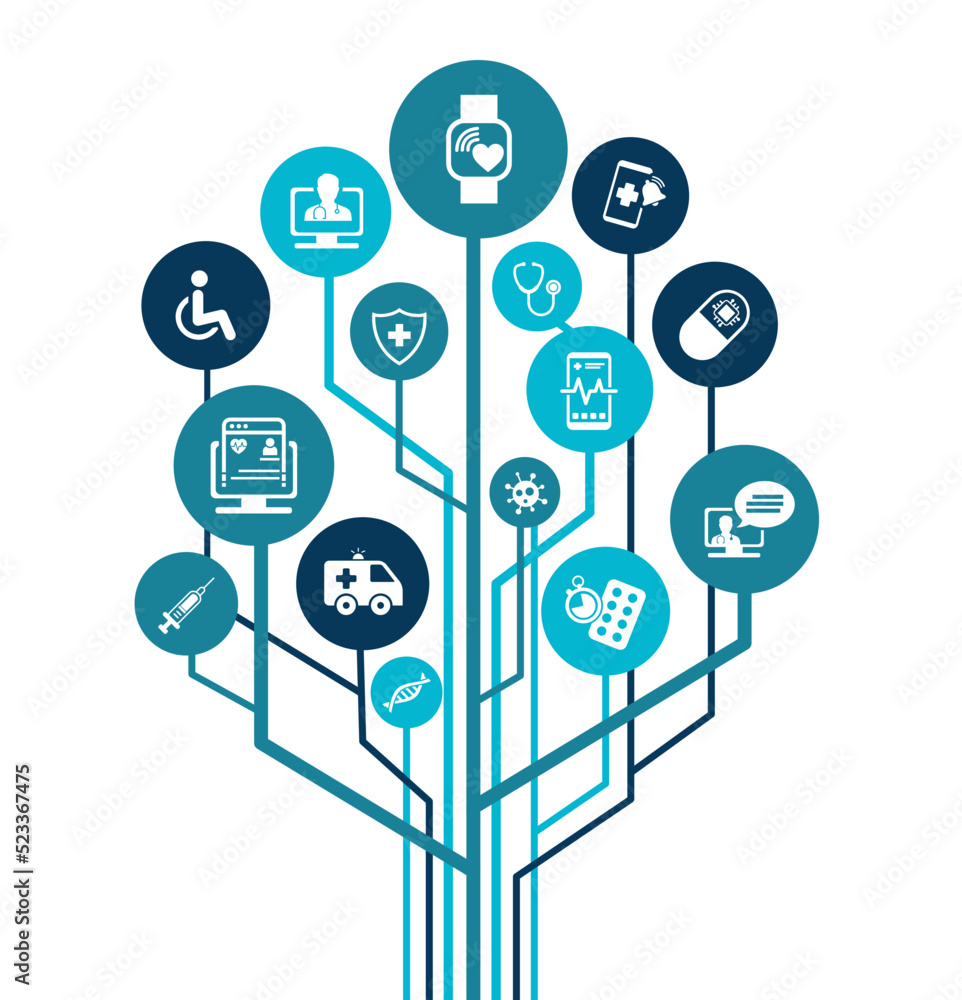 Digital healthcare and smart health devices and iot technology in ... Digital healthcare and smart health devices and iot technology in ...