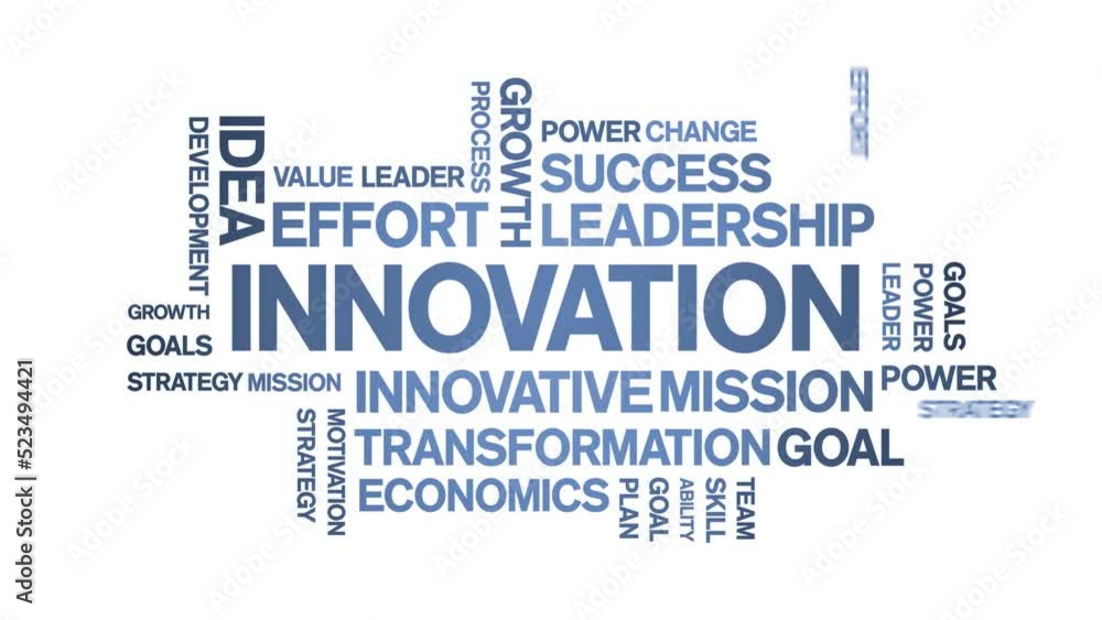 innovation Animated tag word cloud;text design animation kinetic ...