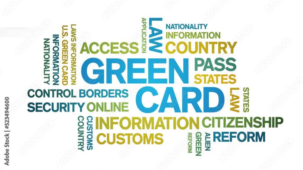 Green Card Animated tag word cloud;text design animation kinetic ...