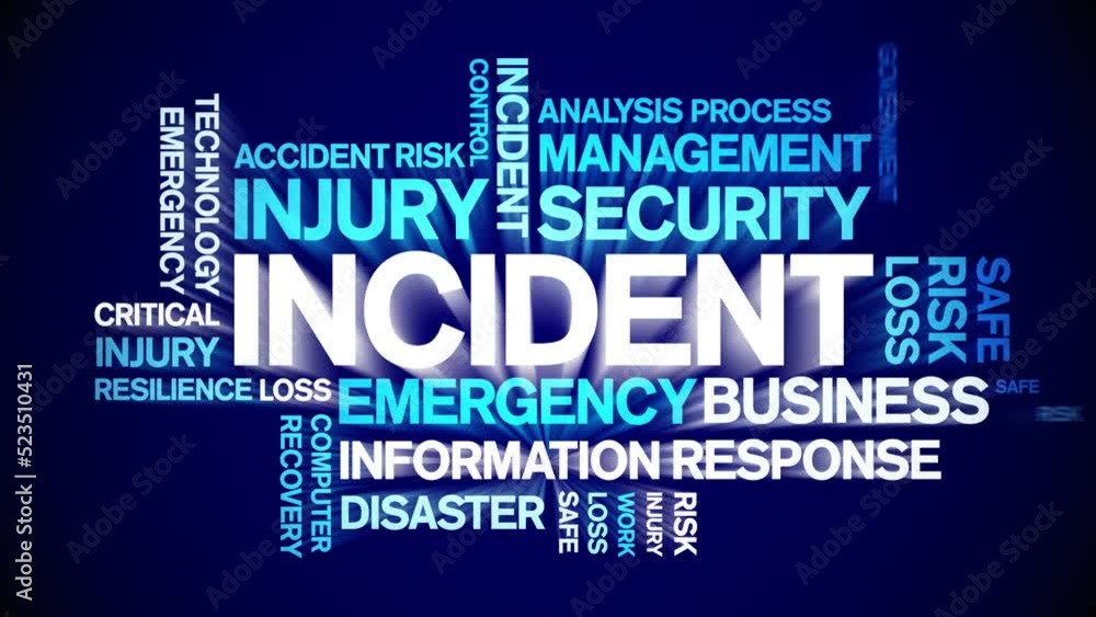 incident animated tag word cloud;text design animation kinetic ...