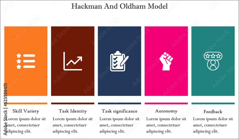 Hackman and Oldham Model with Icons and description placeholder in an ...