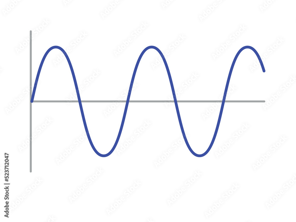 Sinusoid. sinusoidal wave. Pulse lines isolated on a white background ...