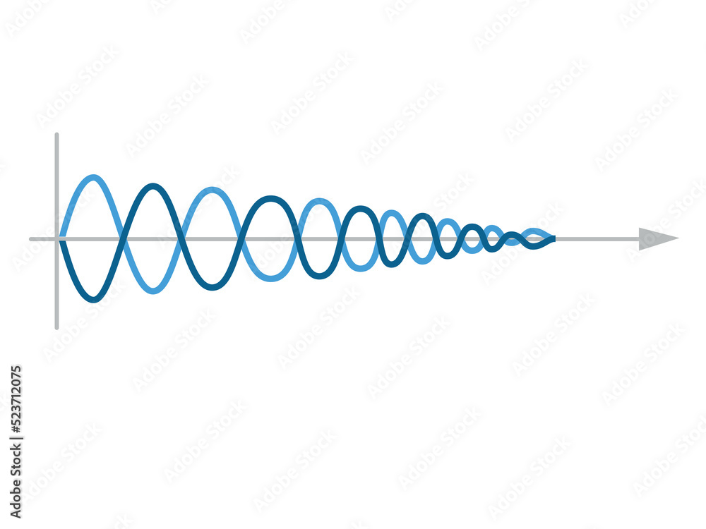 Sinusoid. sinusoidal wave. Pulse lines isolated on a white background ...