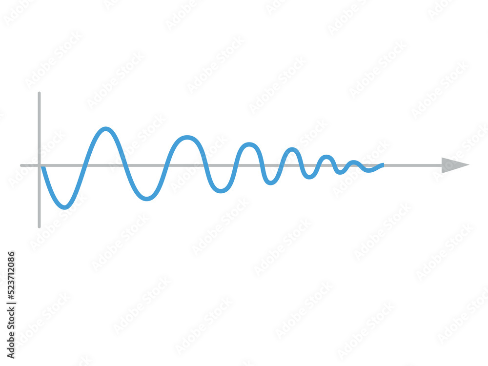 Sinusoid. sinusoidal wave. Pulse lines isolated on a white background ...