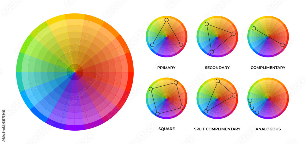 Colorwheel schemes. Round charts of chromatic circle, variation of ...