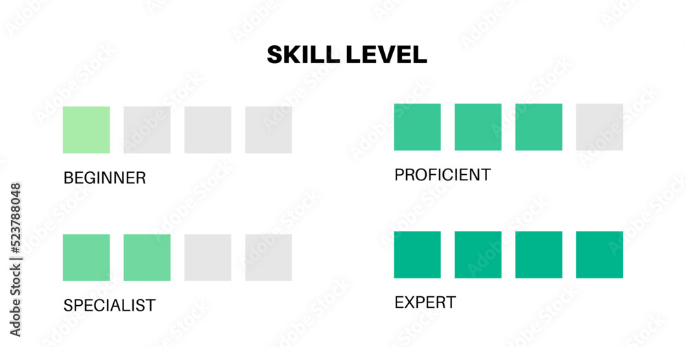 Vetor de Skill level diagram do Stock | Adobe Stock