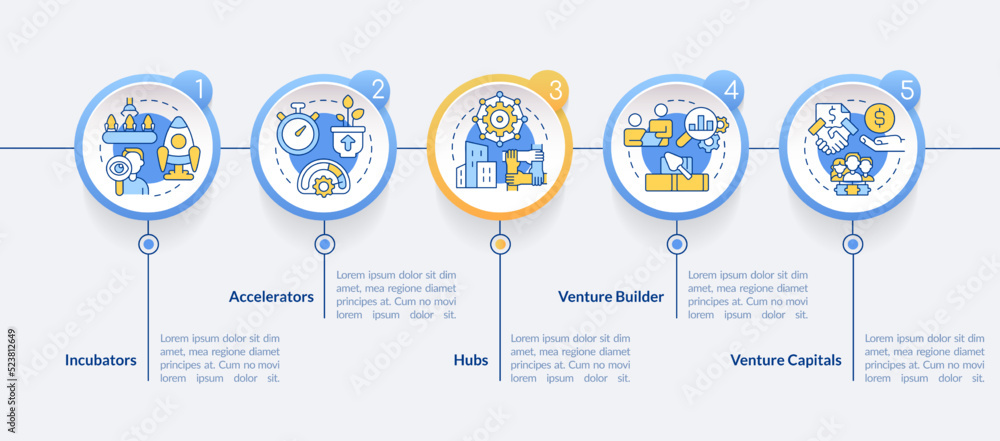 Kinds of new business support circle infographic template. Accelerators ...