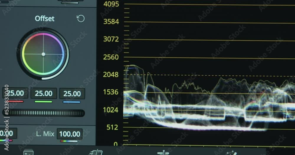 RGB histogram of the video signal on the computer monitor for color ...