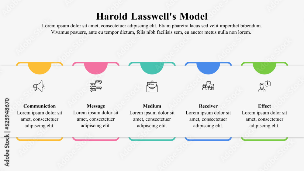 Infographic presentation template of Laswell model of communication ...