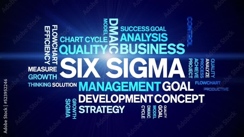 Six Sigma animated tag word cloud;text design animation kinetic ...