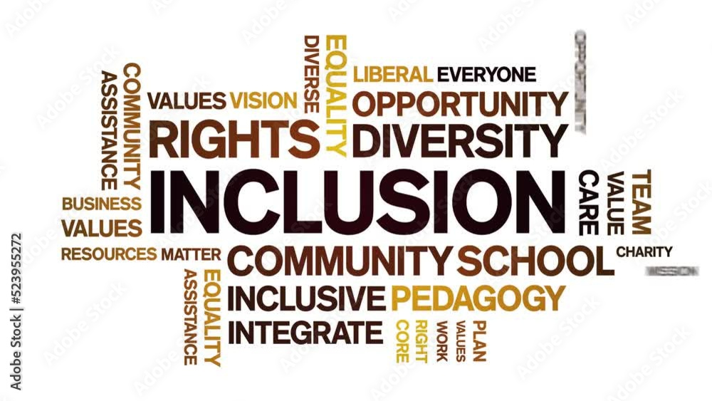 inclusion animated tag word cloud;text design animation kinetic ...